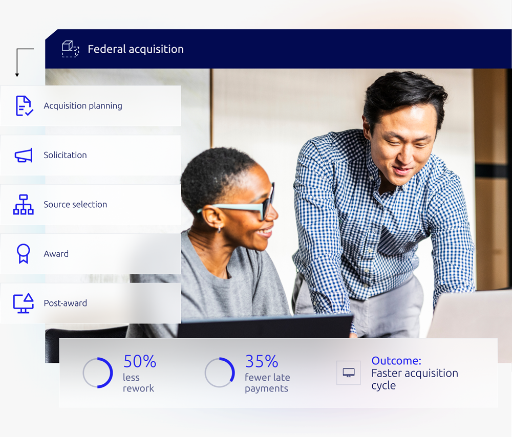 Public Sector Software & Solutions for Government Agencies