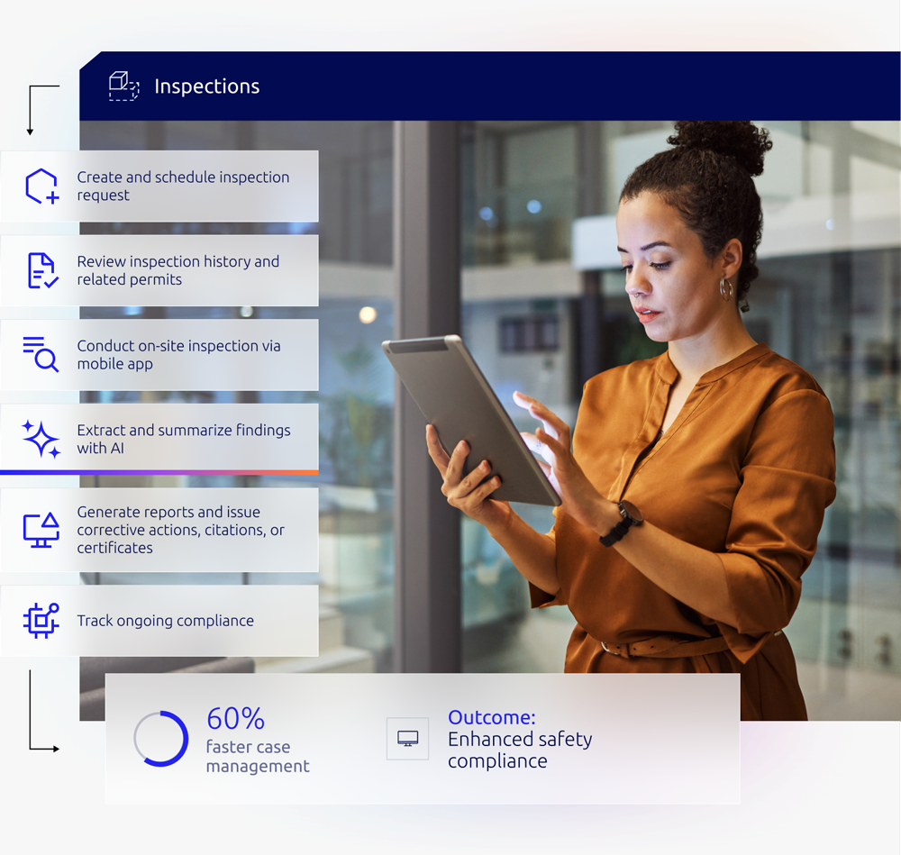 Government Case Management Software - Case Management for Public Sector
