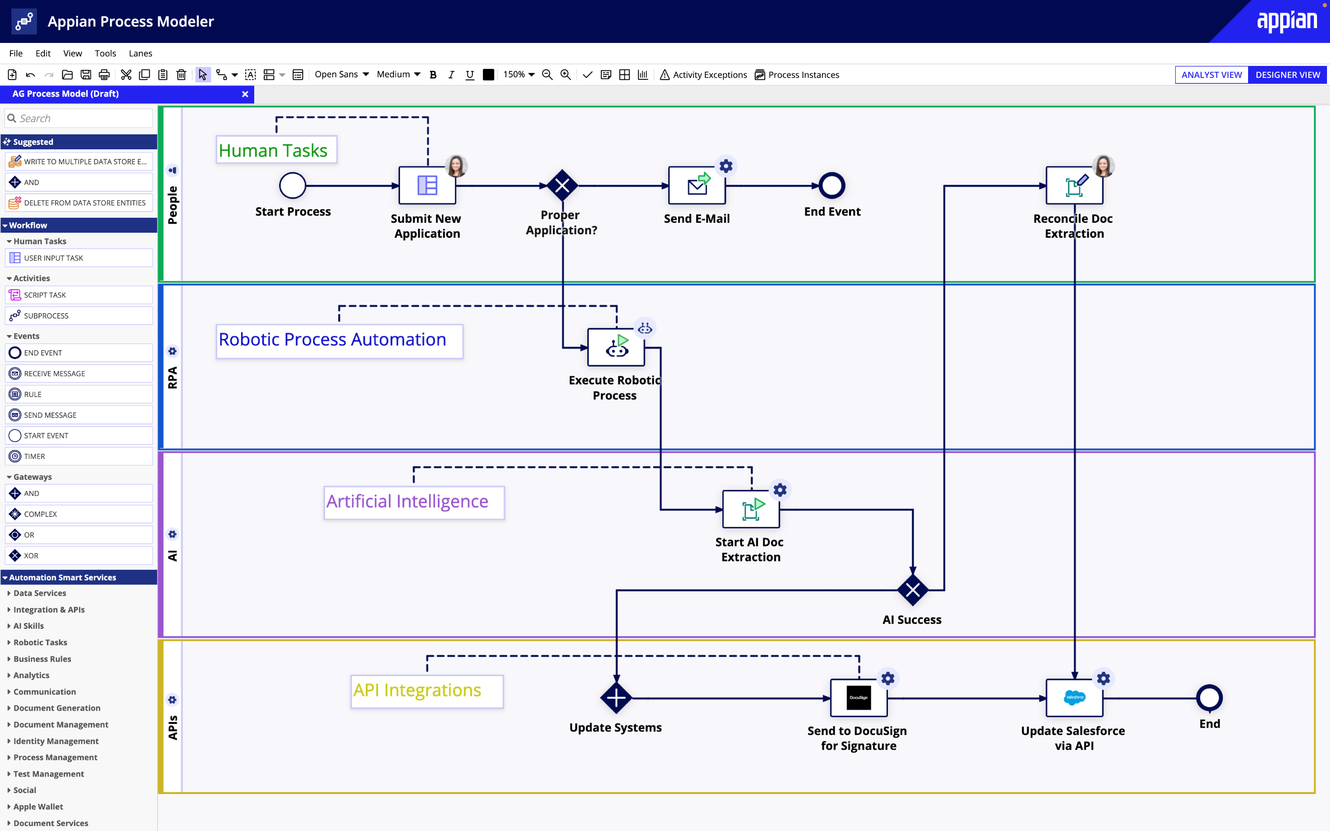 Process Modeler Software