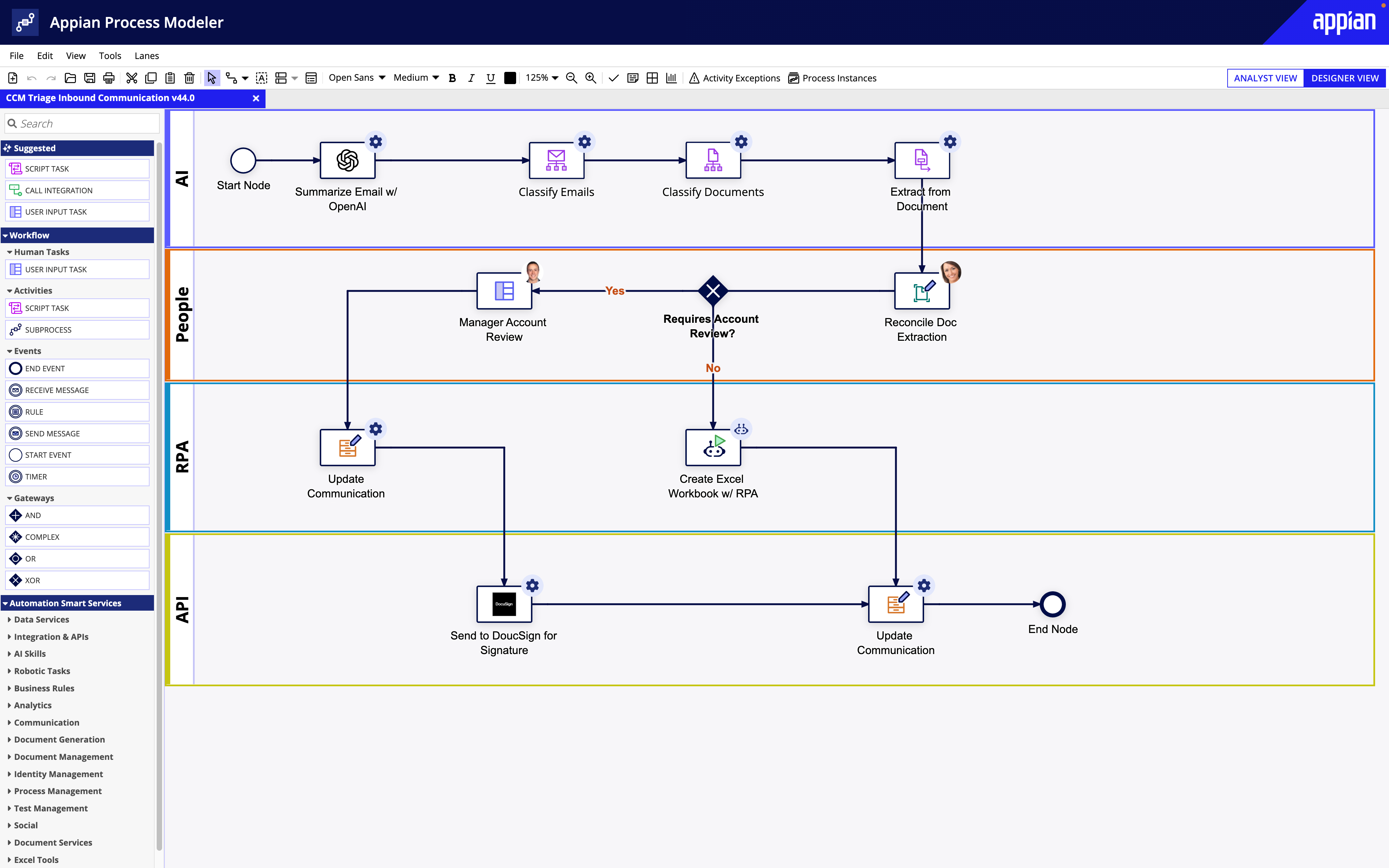 Process Automation Platform & Business Process Automation Software