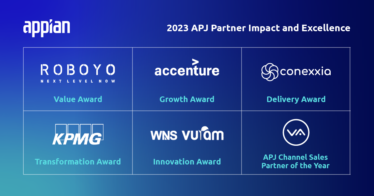 Appian Announces 2023 APJ Partner Award Winners